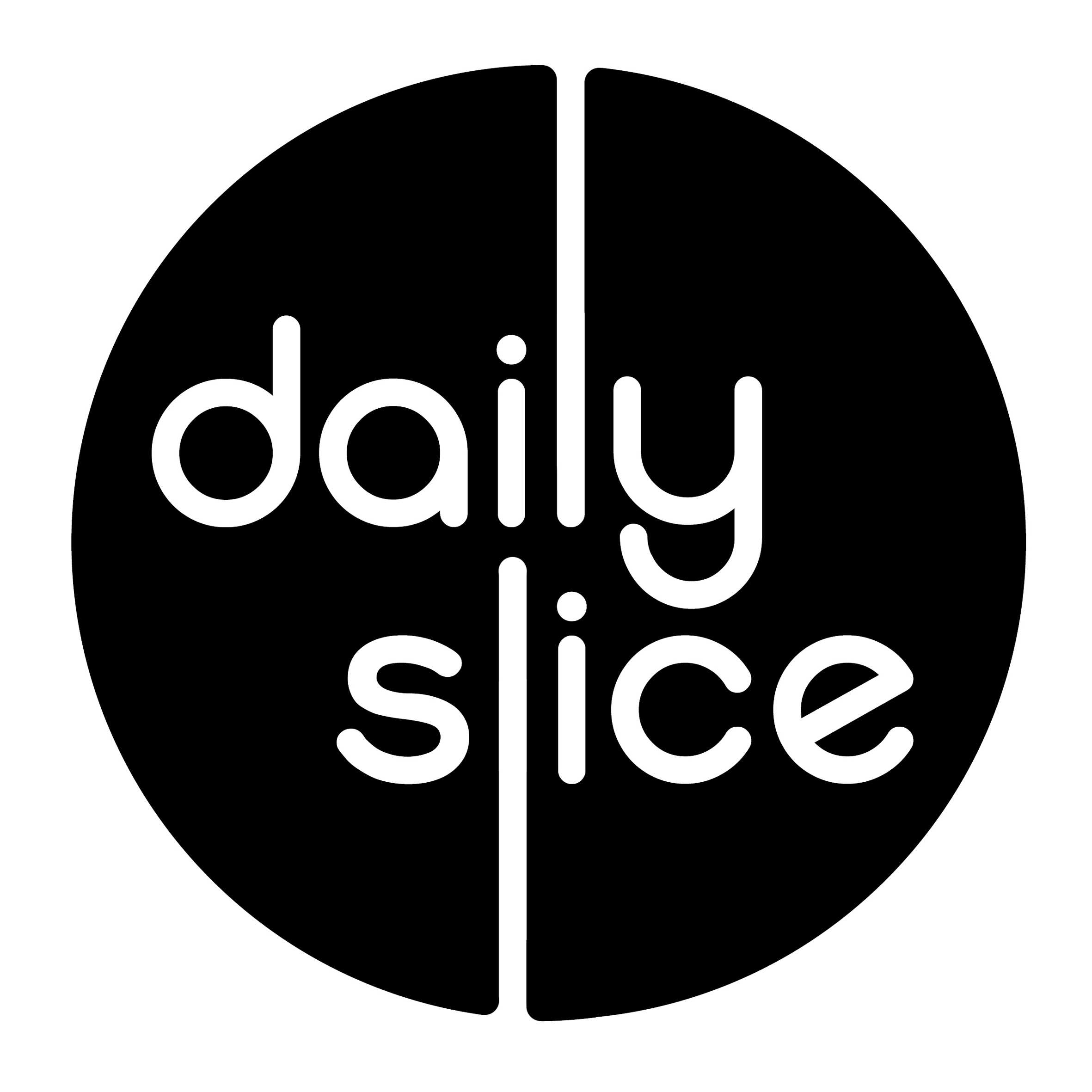 Kontakt | daily-slice.com